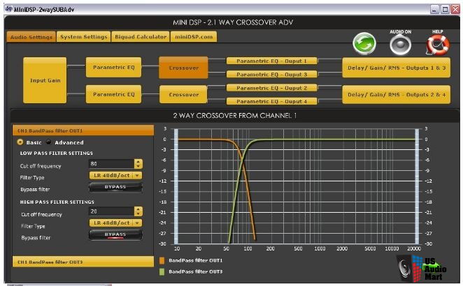 miniDSP 2x4 Digital Signal Processor DSP - Programmable Active ...