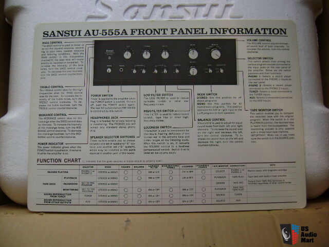 Sansui AU-555A integrated amp Photo #1998311 - US Audio Mart