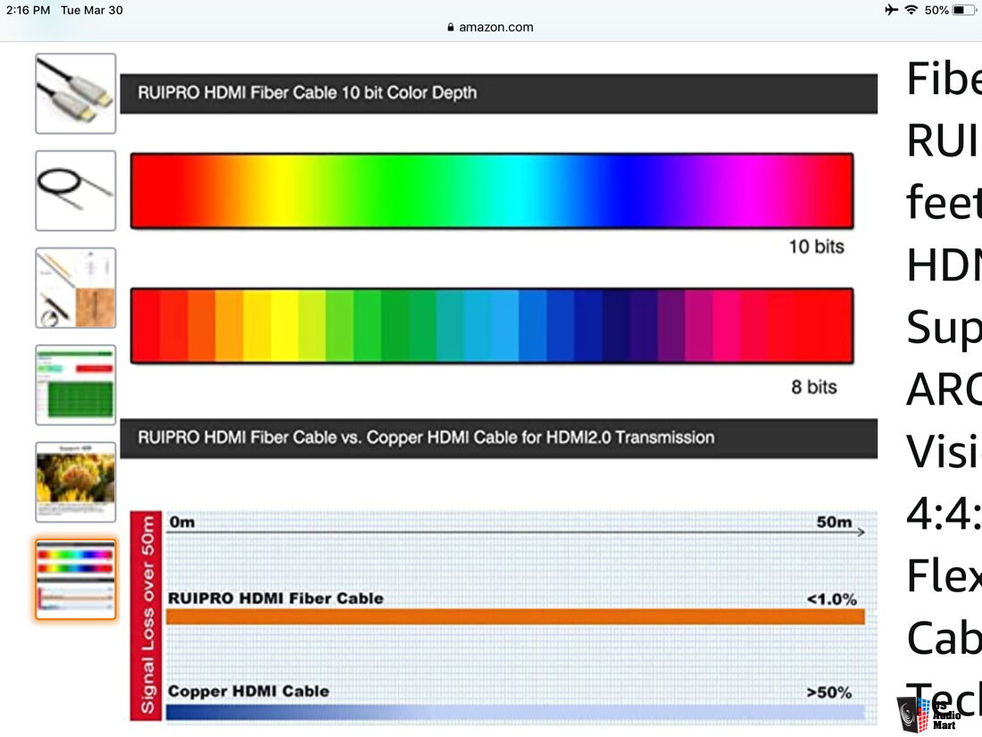 RUIPRO fiber HDMI 4 K Active cable Photo #3202034 - US Audio Mart