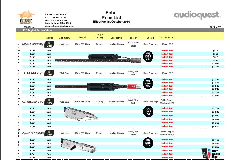 AudioQuest Eagle Eye digital coaxial cable Photo #3242981 - US Audio Mart
