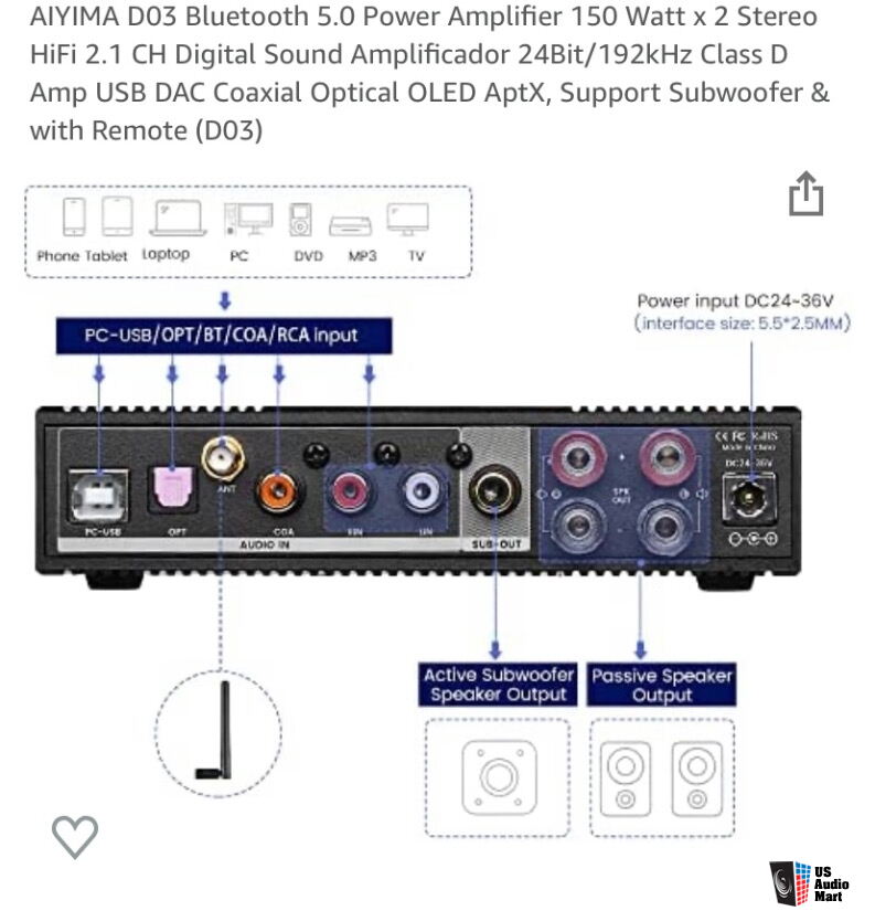 AIYIMA D03 Bluetooth 5.0 Integrated Amplifier Remote Control Photo ...