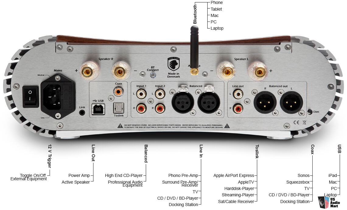 GATO DIA-400S Integrated Amplifier & Dac (Mint) Photo #5171073 - US ...