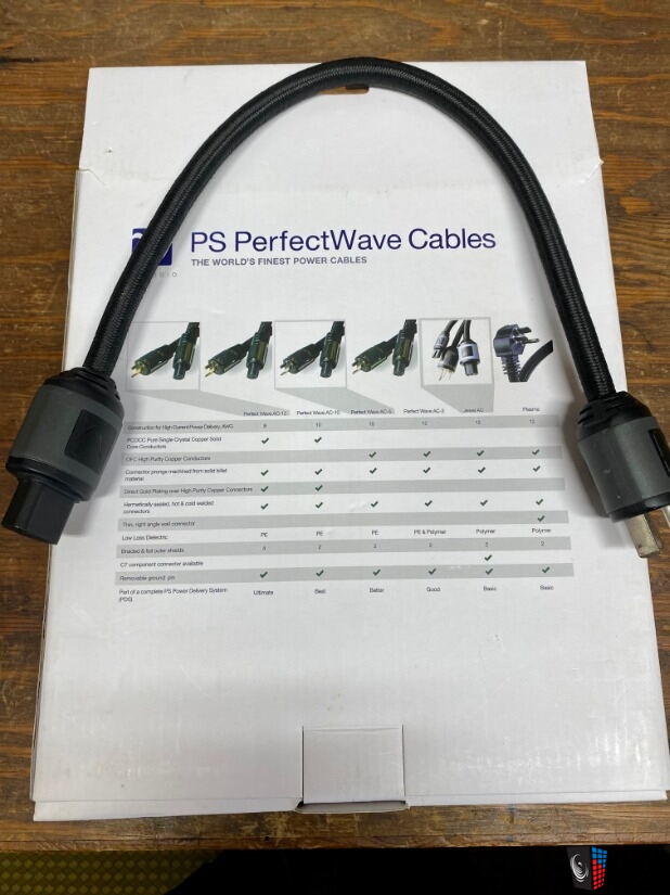PS Audio - PerfectWave Jewel AC-1 Power Cable Photo #4425432 - US Audio ...