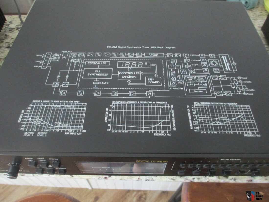 Philips AH tuner and preamp with SAE amp Photo #4547596 - US Audio Mart