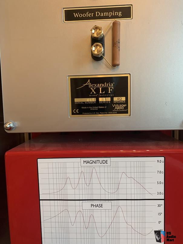 Wilson Audio Alexandria XLF Photo #5098016 - US Audio Mart