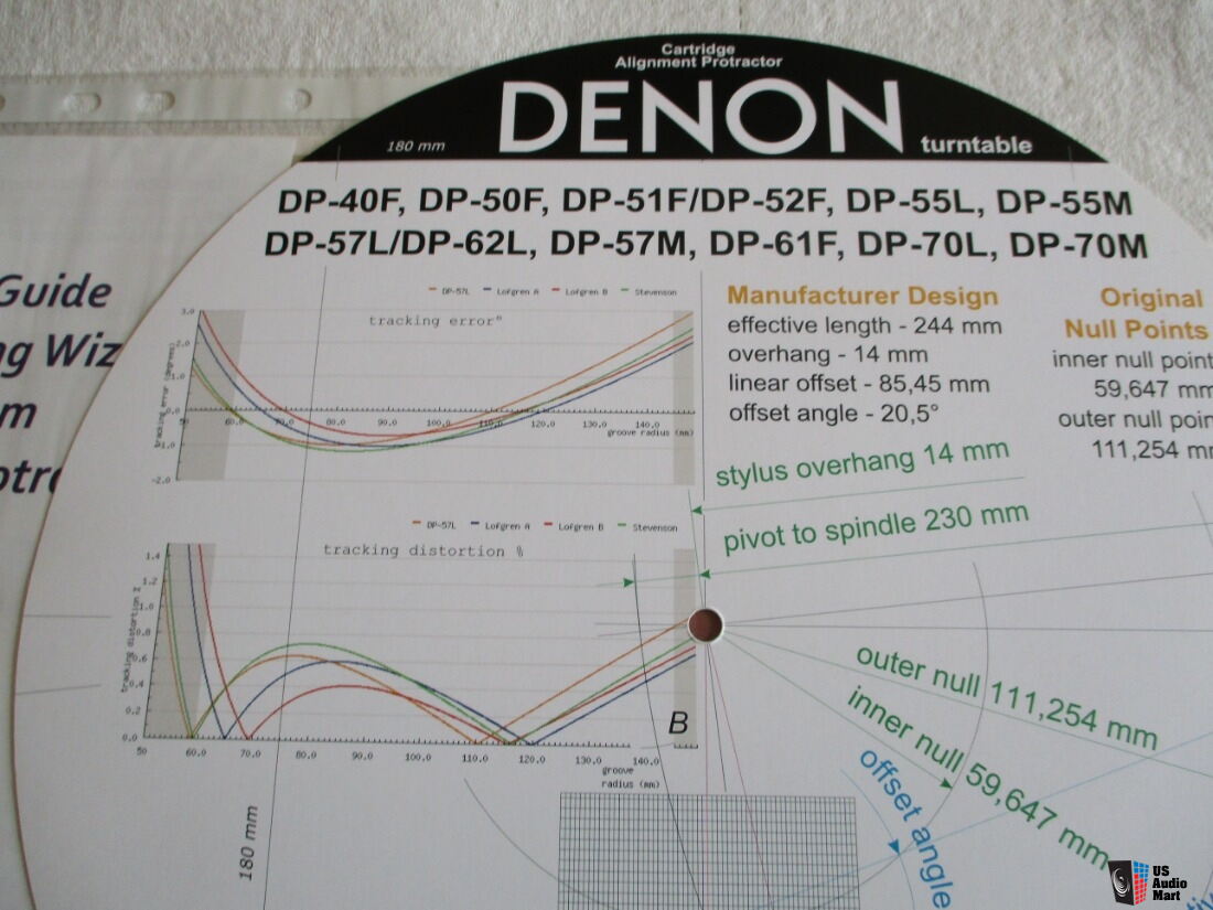 Cartridge Alignment Protractor for Denon DP-62 /57 /52/55/61/70 For ...