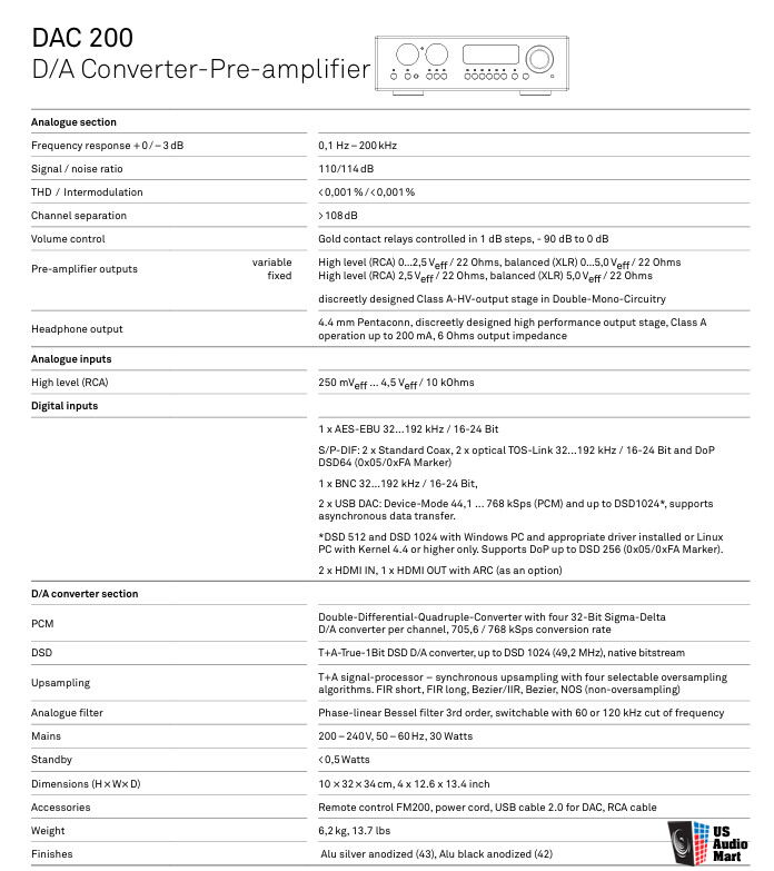 T+A DAC 200 DAC and Line Stage Photo #5850278 - US Audio Mart